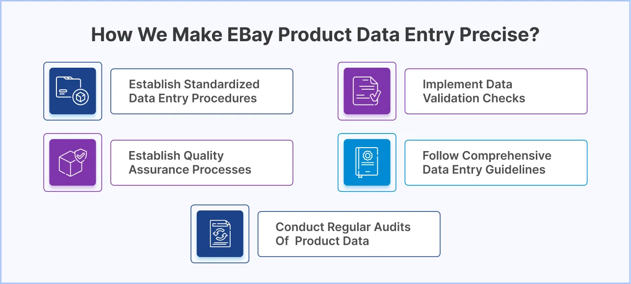 Outsource eBay Product Data Entry & Listing Services